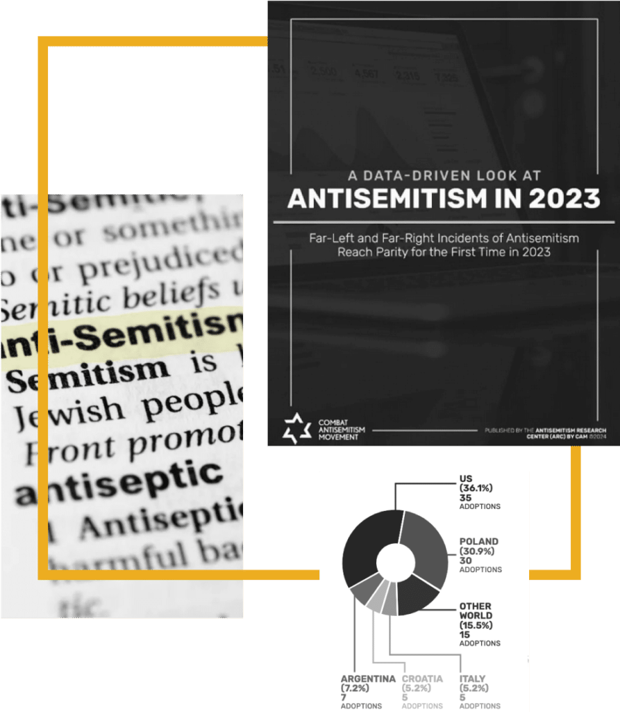 About | Combat Antisemitism Movement