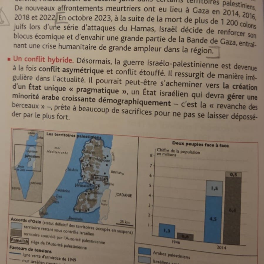 French High School Study Guides Rewrite October 7th Massacre, Erasing ...